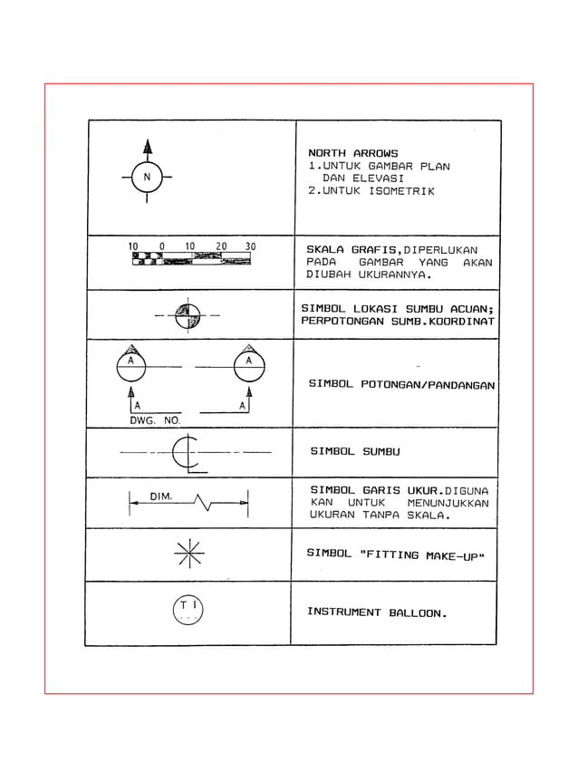 Symbol Pipe.pdf