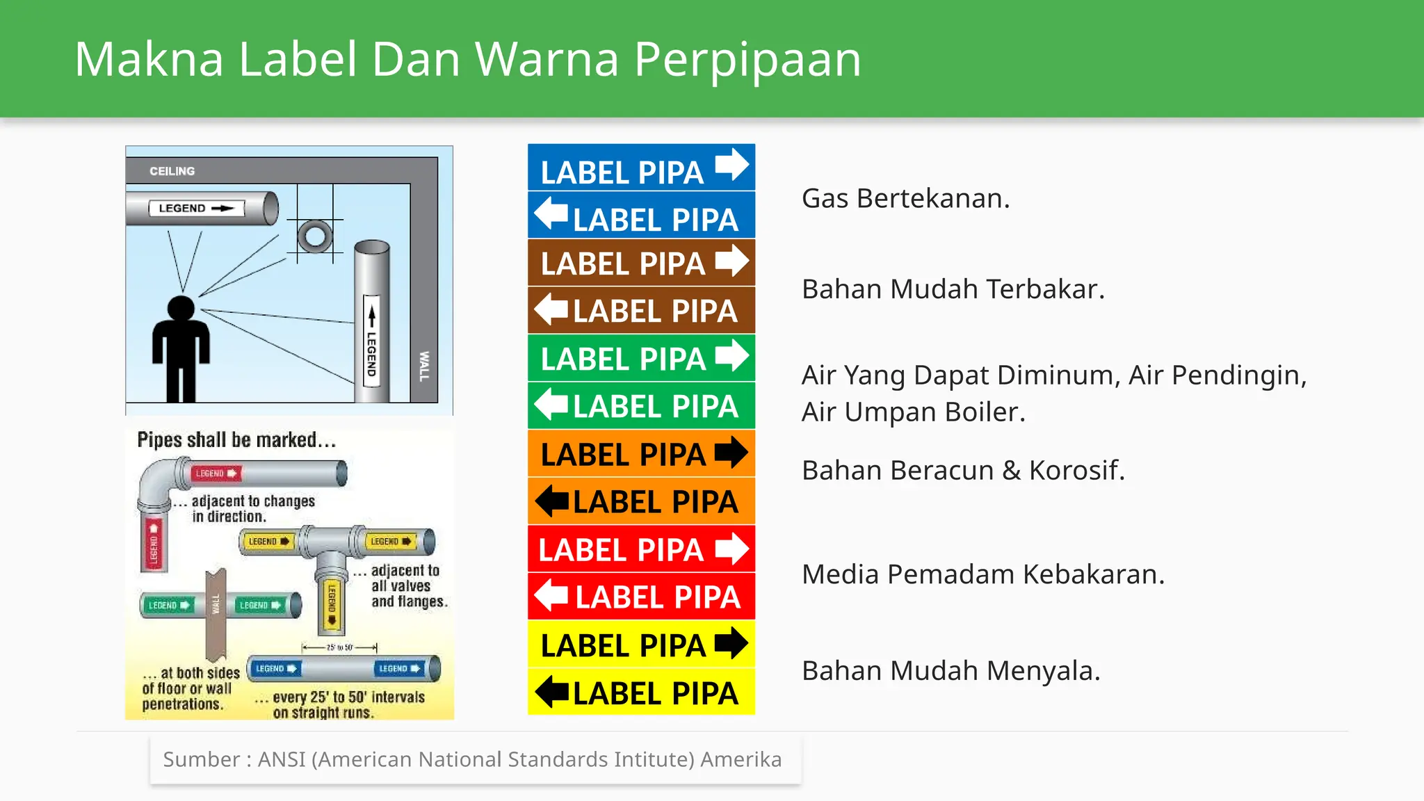 Simbol-Simbol Bahaya (K3) dan Peringatan Tanggap Bencana.pptx