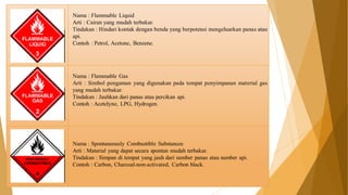 simbol-simbol bahaya pada bahan kimia.pp