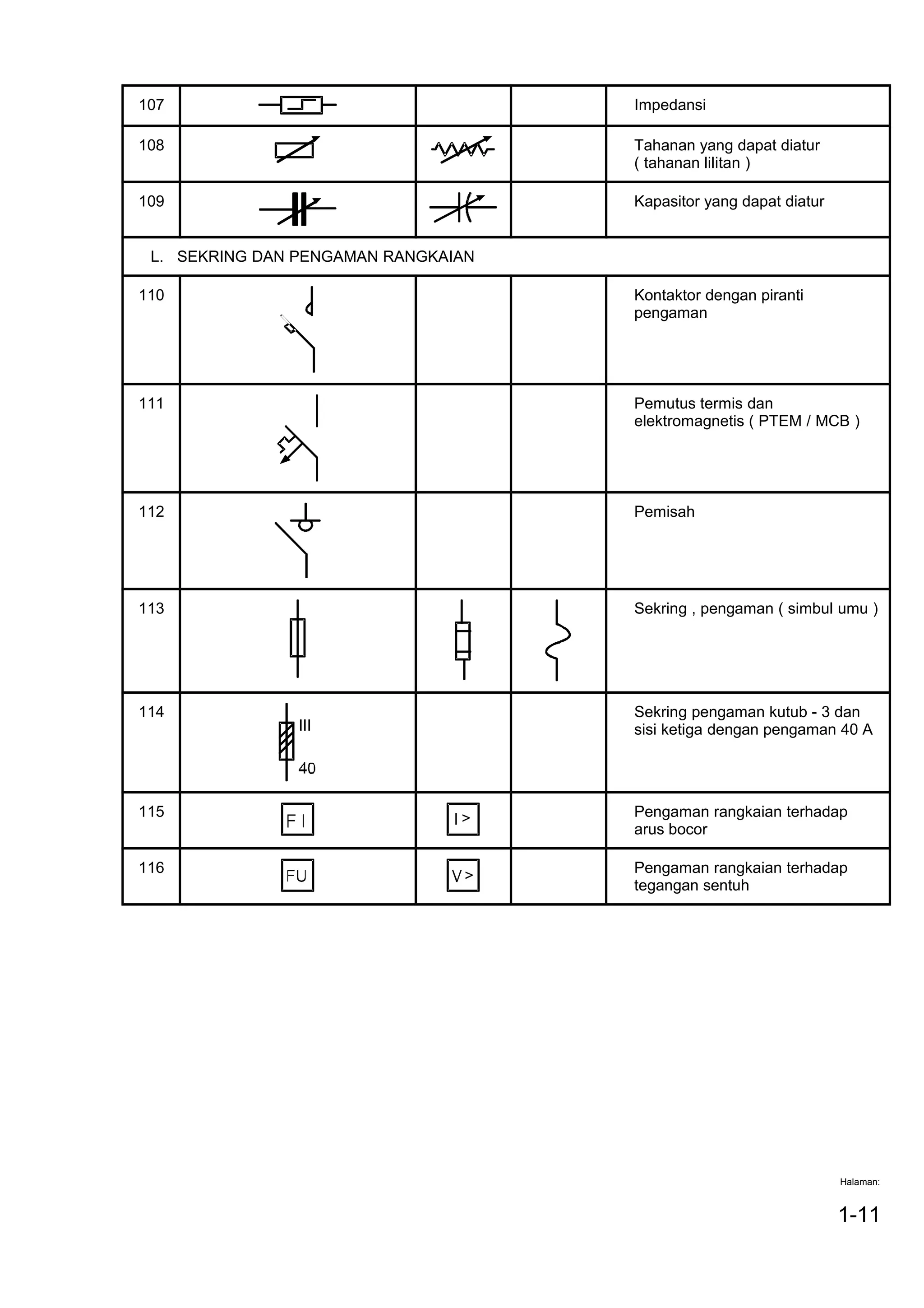 Simbol simbol listrik1 | DOC
