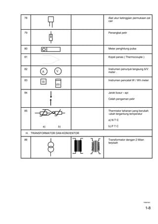Simbol simbol listrik1 | DOC