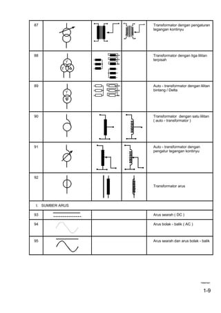 Simbol simbol listrik1 | DOC
