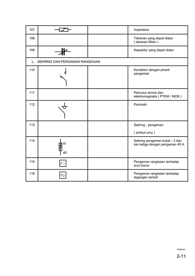Simbol simbol listrik1 | DOC