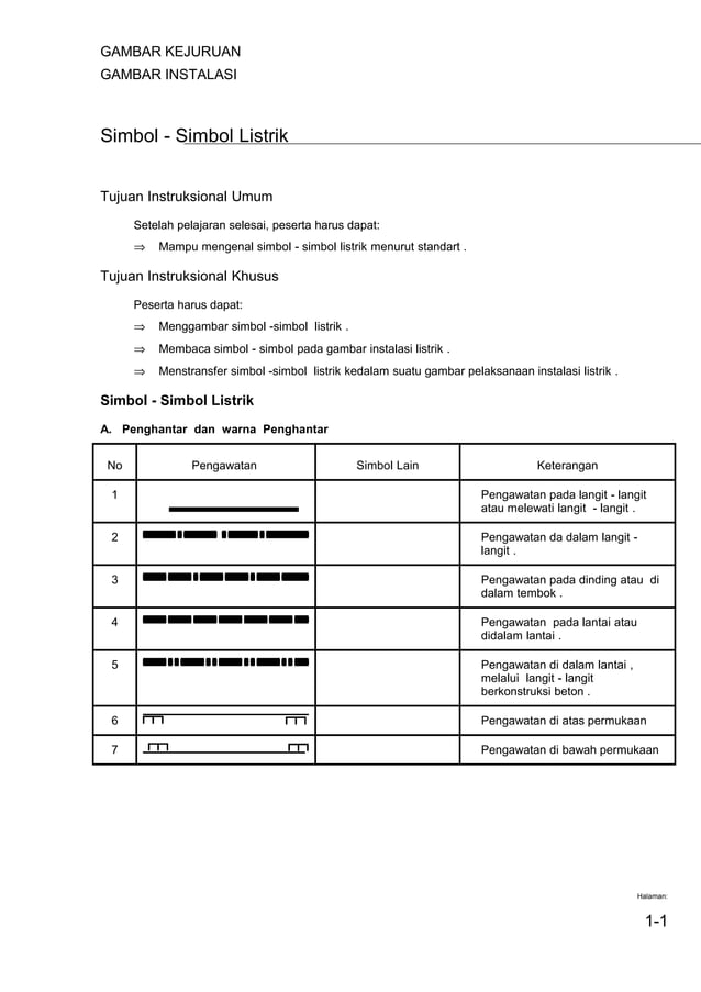 Simbol simbol listrik1 | DOC