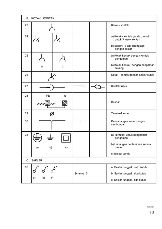 Simbol simbol listrik1 | DOC