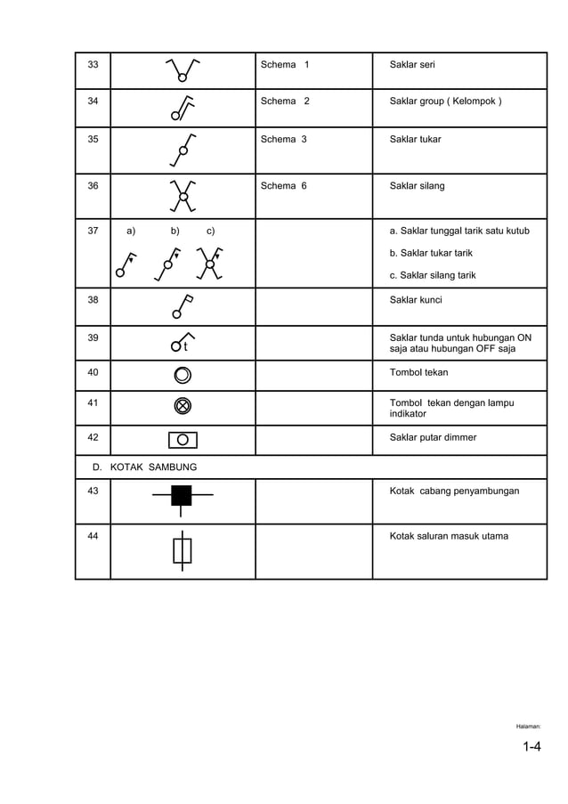 Simbol simbol listrik1 | DOC