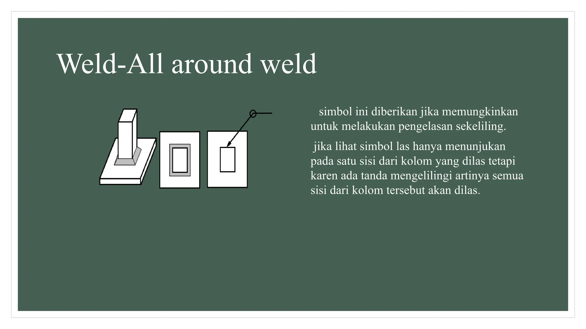 simbol - simbol tentang Pengelasann.pptx