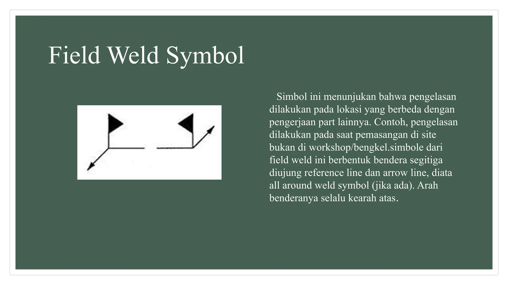 simbol - simbol tentang Pengelasann.pptx