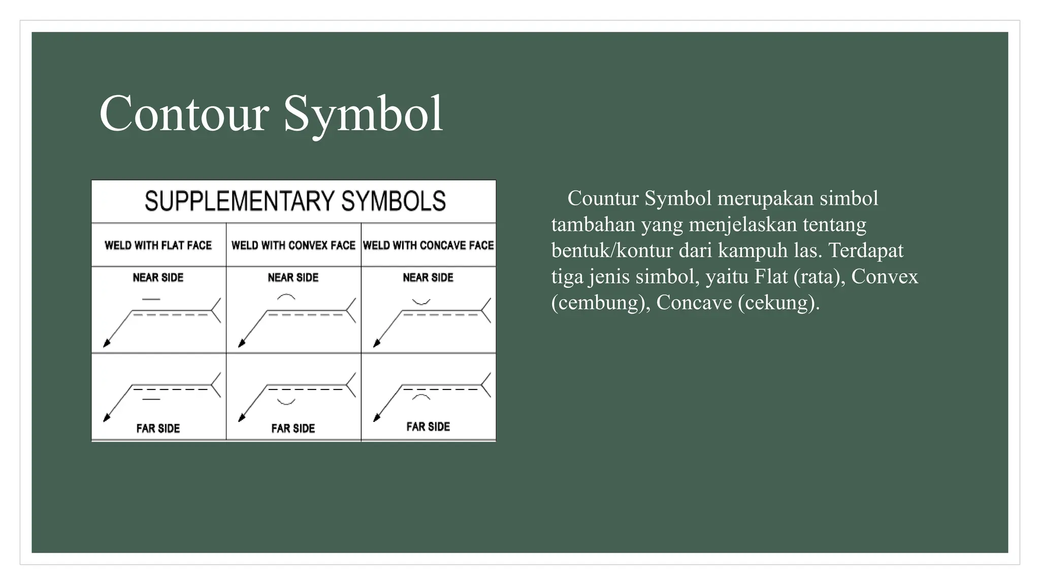 simbol - simbol tentang Pengelasann.pptx