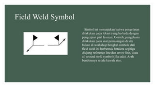 simbol - simbol tentang Pengelasann.pptx