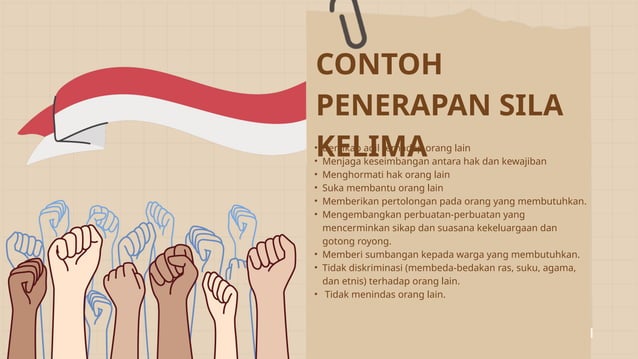 Simbol, bunyi, makna dan contoh penerapan pancasila sila keempat dan ...