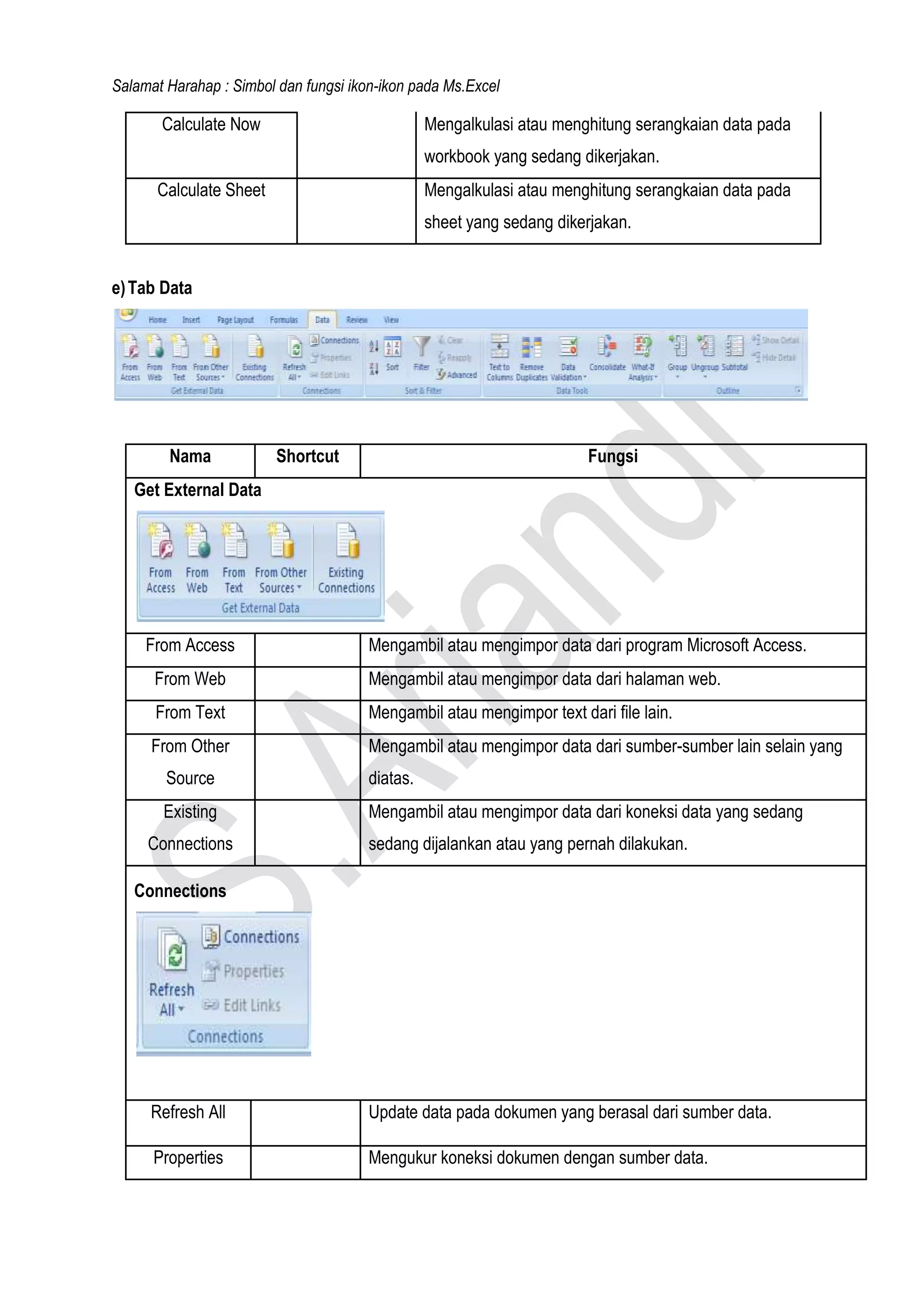 Simbol dan fungsi ikon pada ms.excel | DOCX