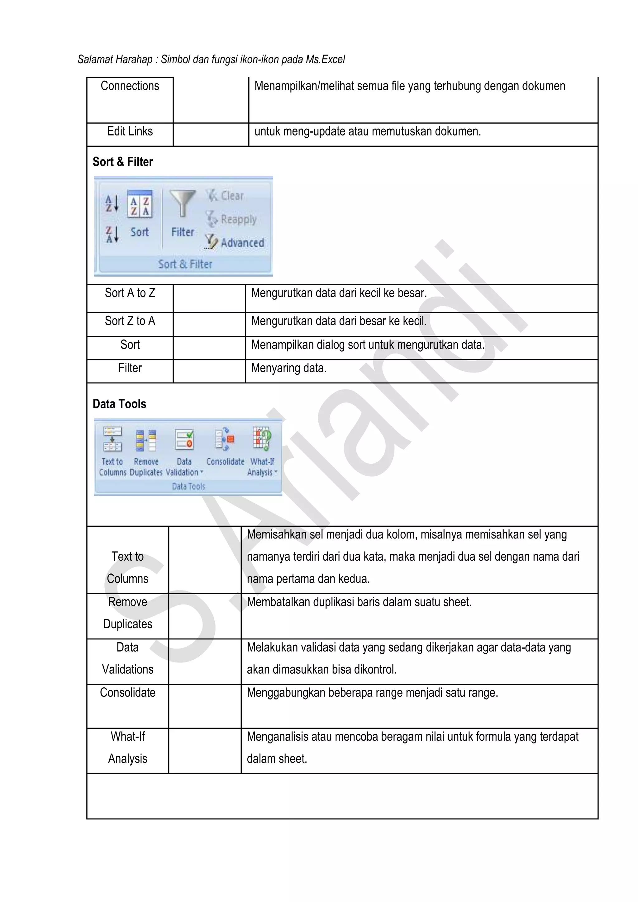 Simbol dan fungsi ikon pada ms.excel | DOCX