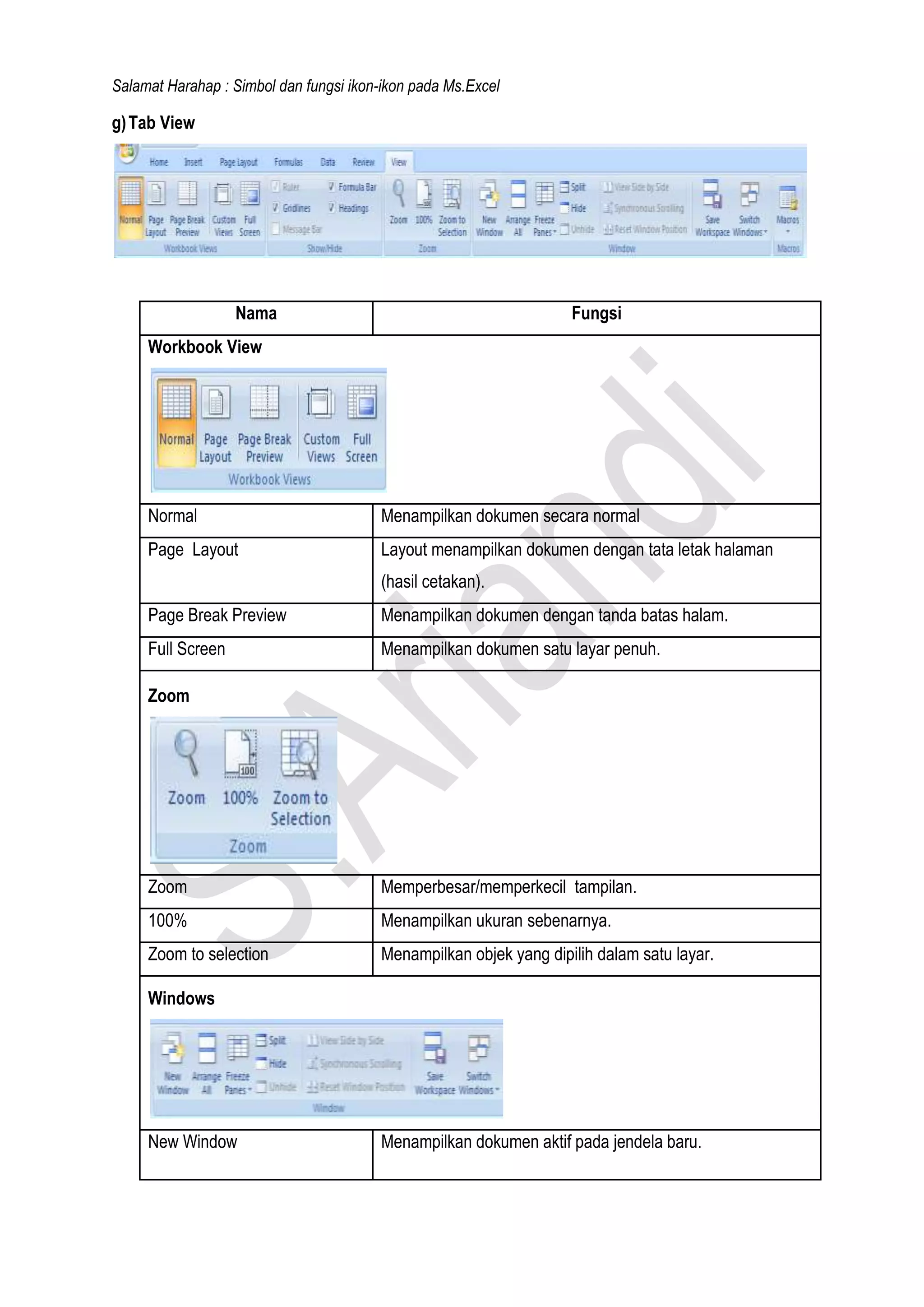 Simbol dan fungsi ikon pada ms.excel | DOCX
