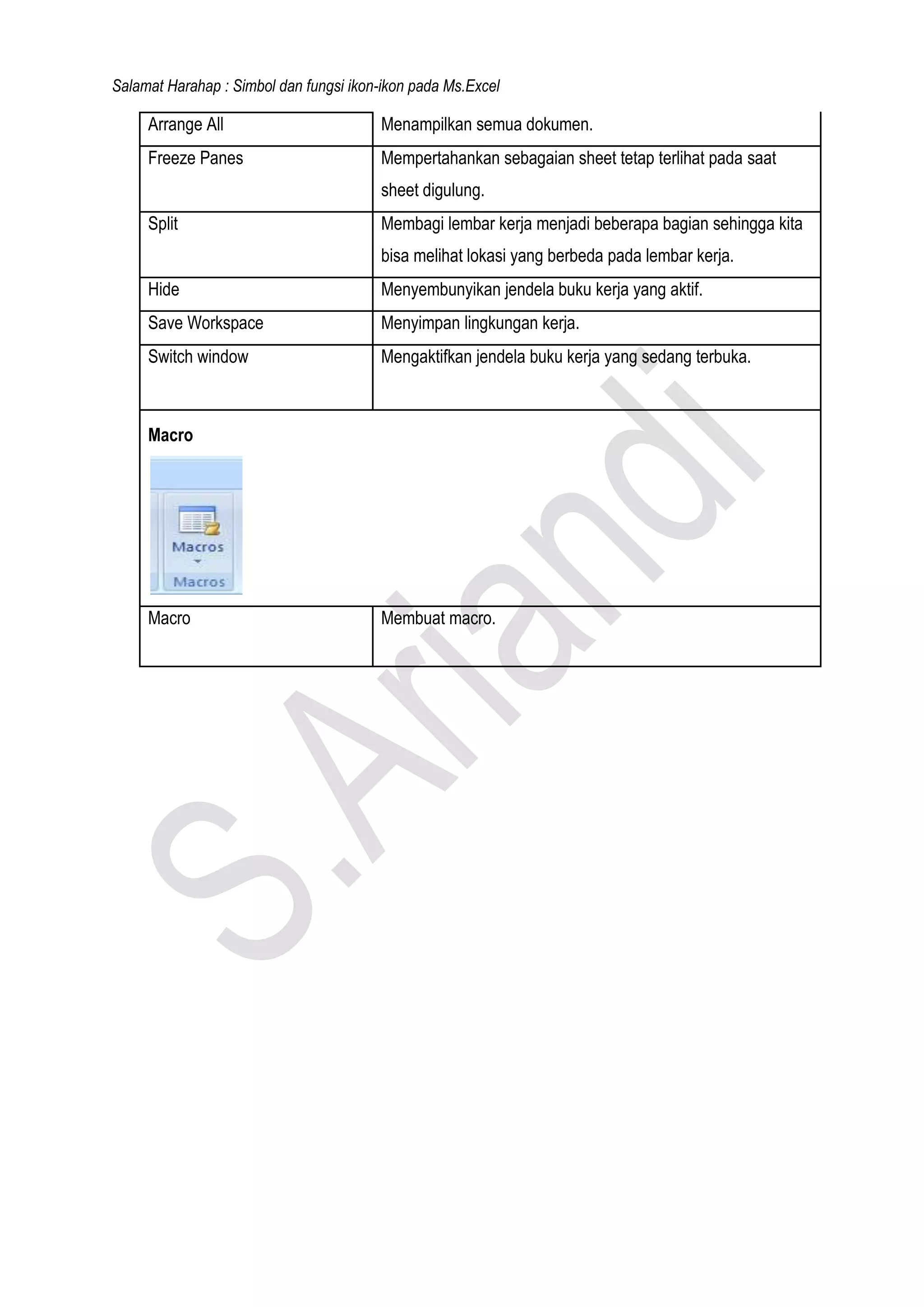 Simbol Dan Fungsi Ikon Pada Ms Excel Docx