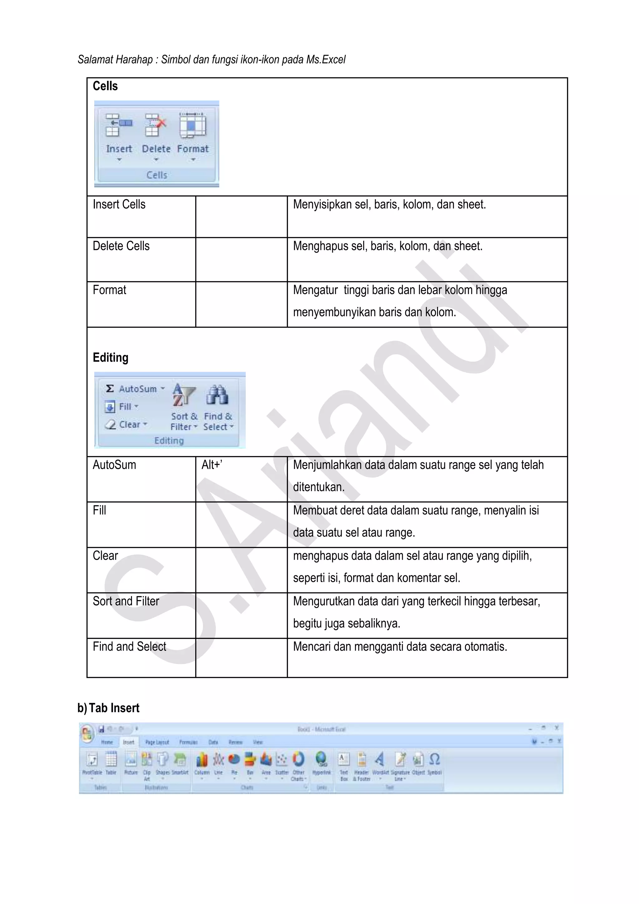 Simbol dan fungsi ikon pada ms.excel | DOCX