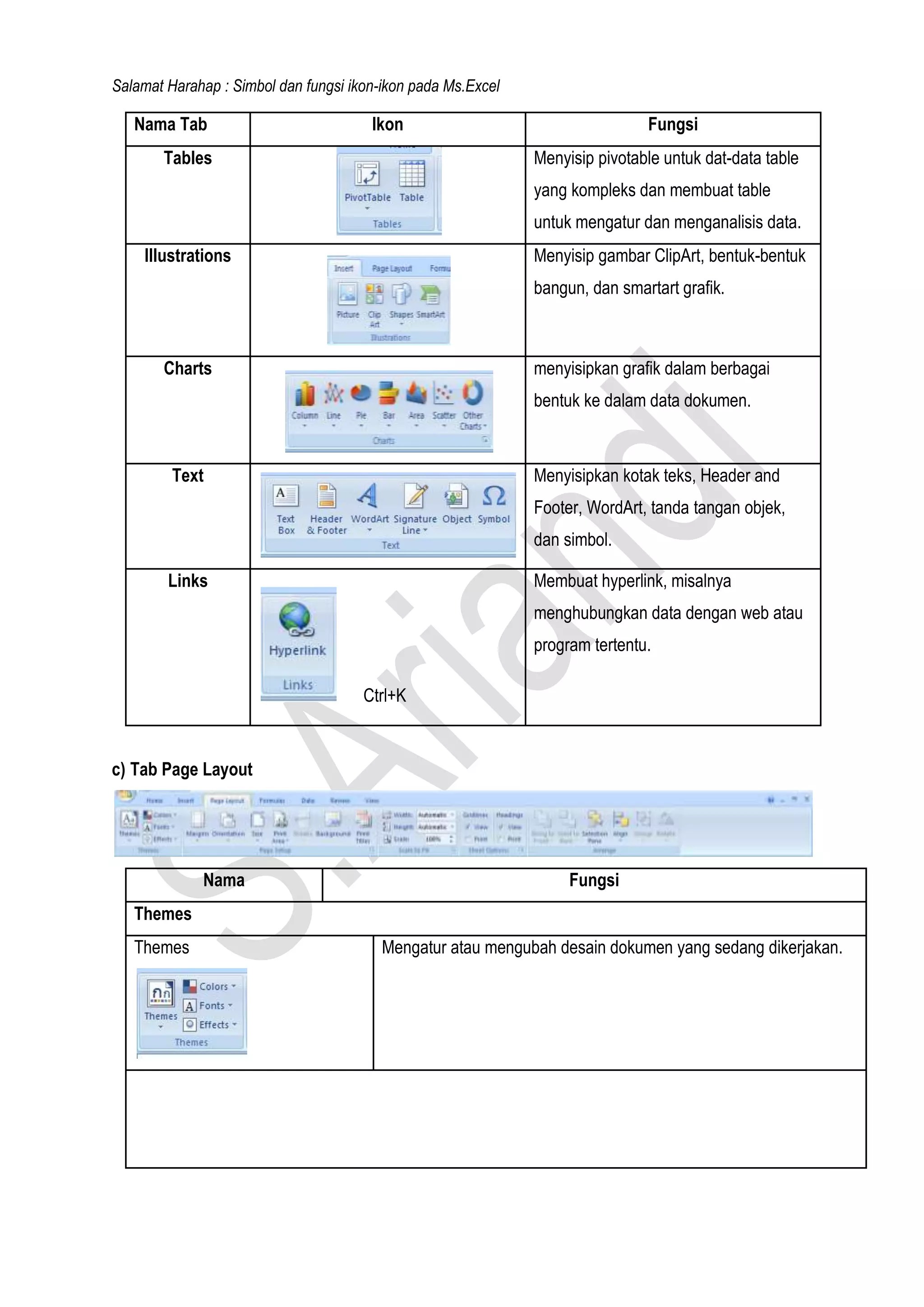 Simbol dan fungsi ikon pada ms.excel | DOCX