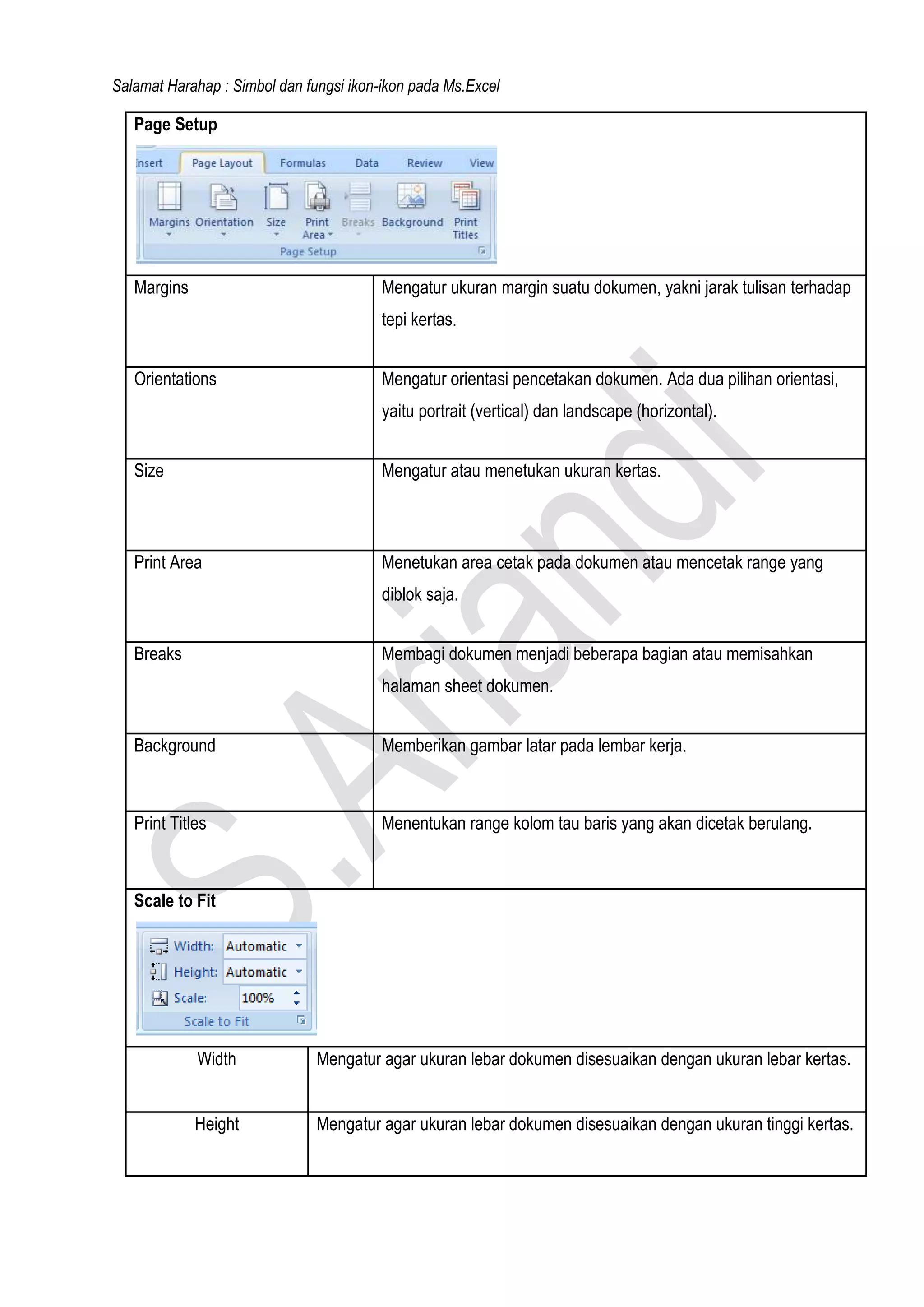 Simbol dan fungsi ikon pada ms.excel | DOCX