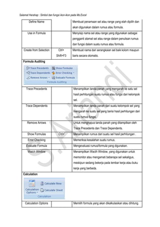 Simbol dan fungsi ikon pada ms.excel | DOCX
