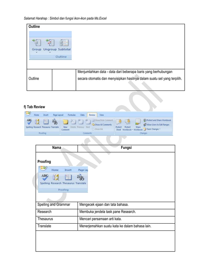 Simbol dan fungsi ikon pada ms.excel | DOCX