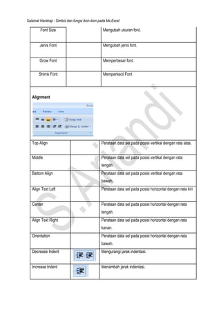 Simbol dan fungsi ikon pada ms.excel | DOCX