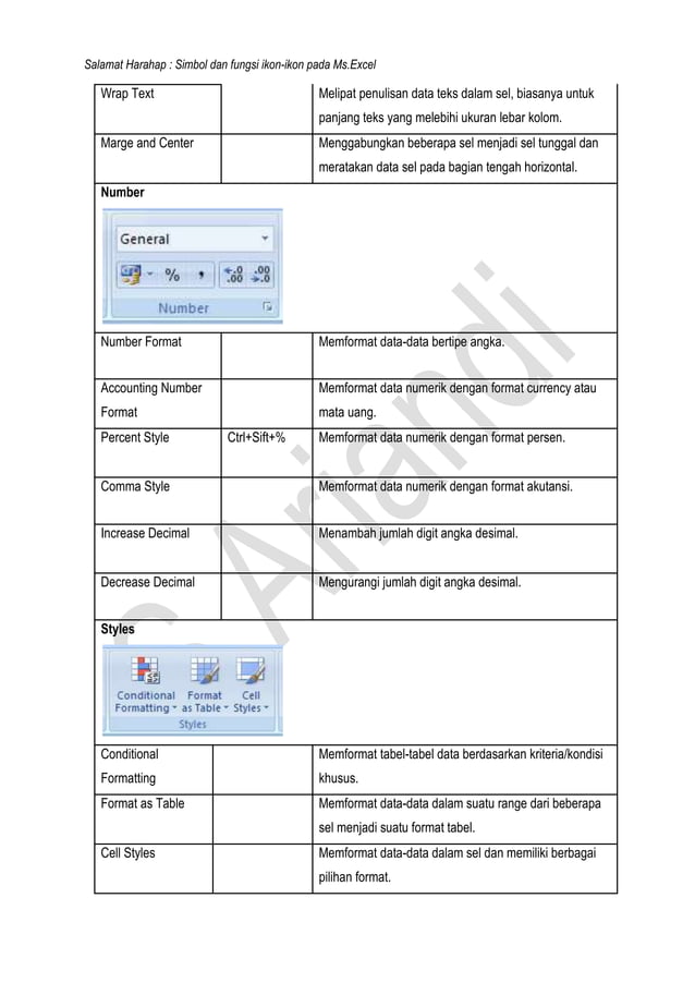 Simbol Dan Fungsi Ikon Pada Ms Excel Docx