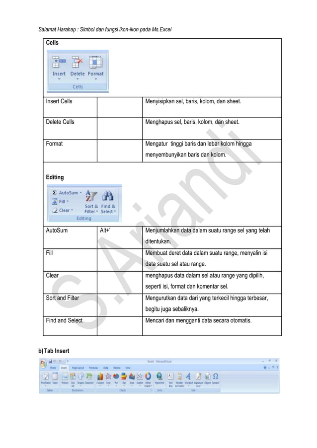 Simbol dan fungsi ikon pada ms.excel | DOCX