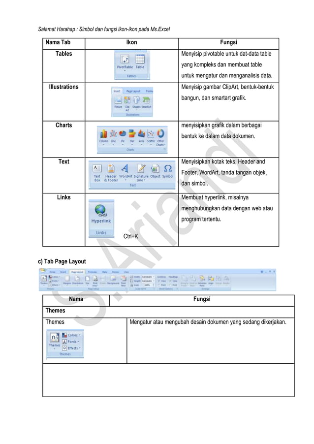 Simbol dan fungsi ikon pada ms.excel | DOCX