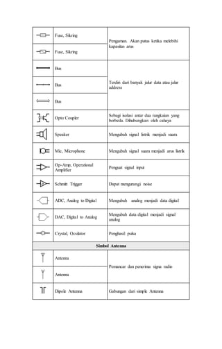 Symbol of Electronic and Electric Component | DOCX