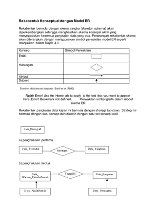 Simbol erd | DOCX