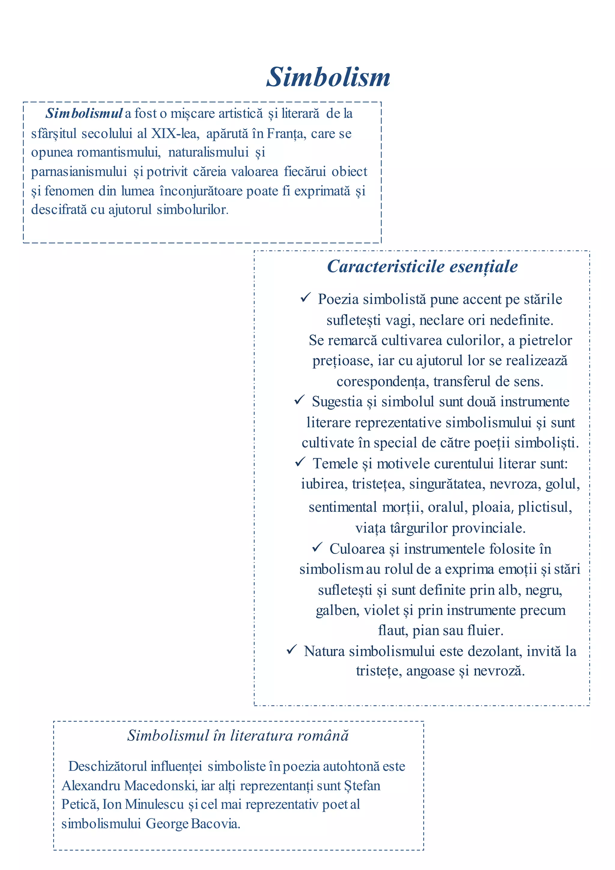 Simbolism | DOCX