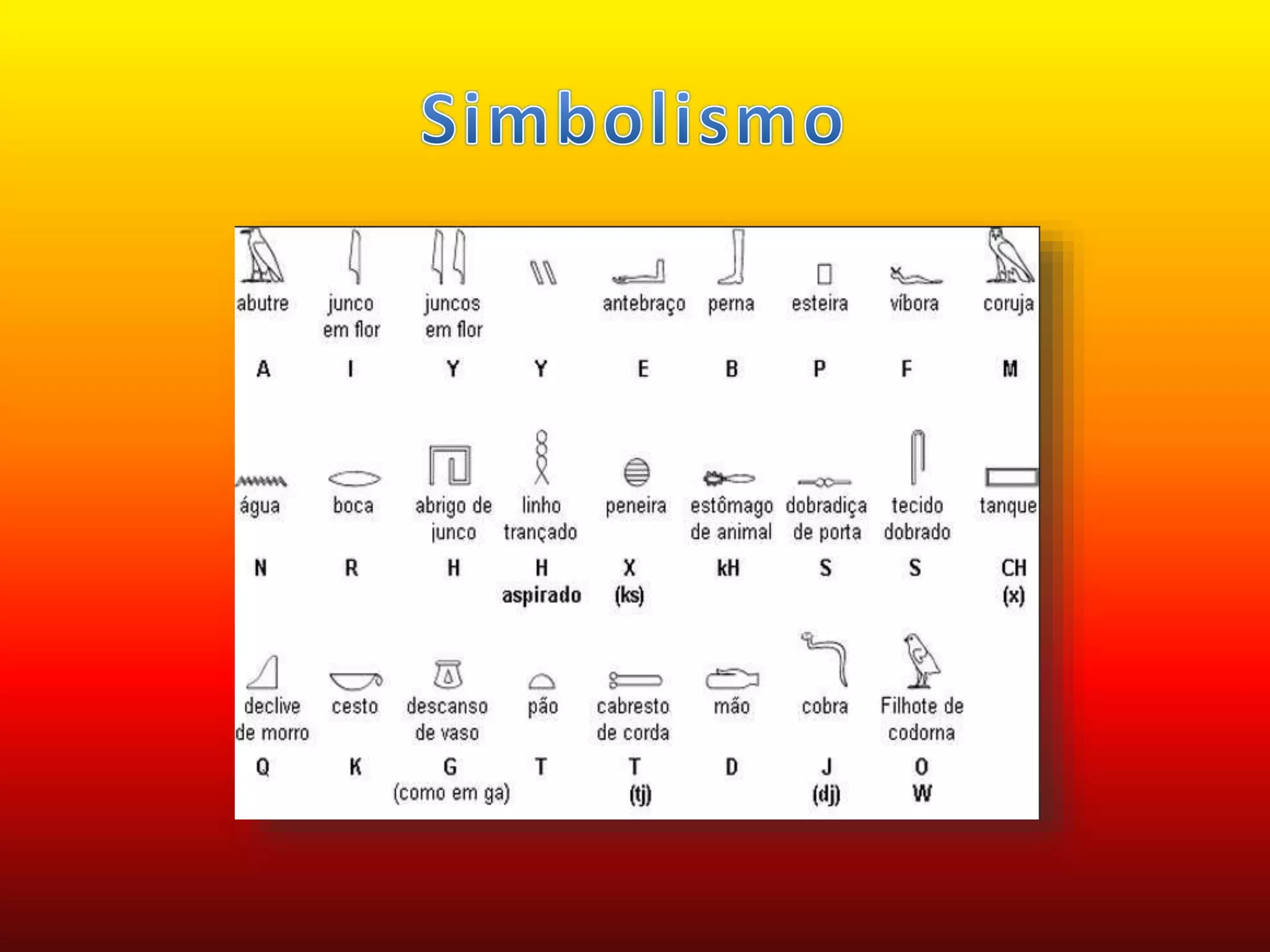 Simbolismo en egipto | PPT