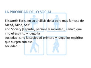 Simbolismo Interaccionista | PPTX