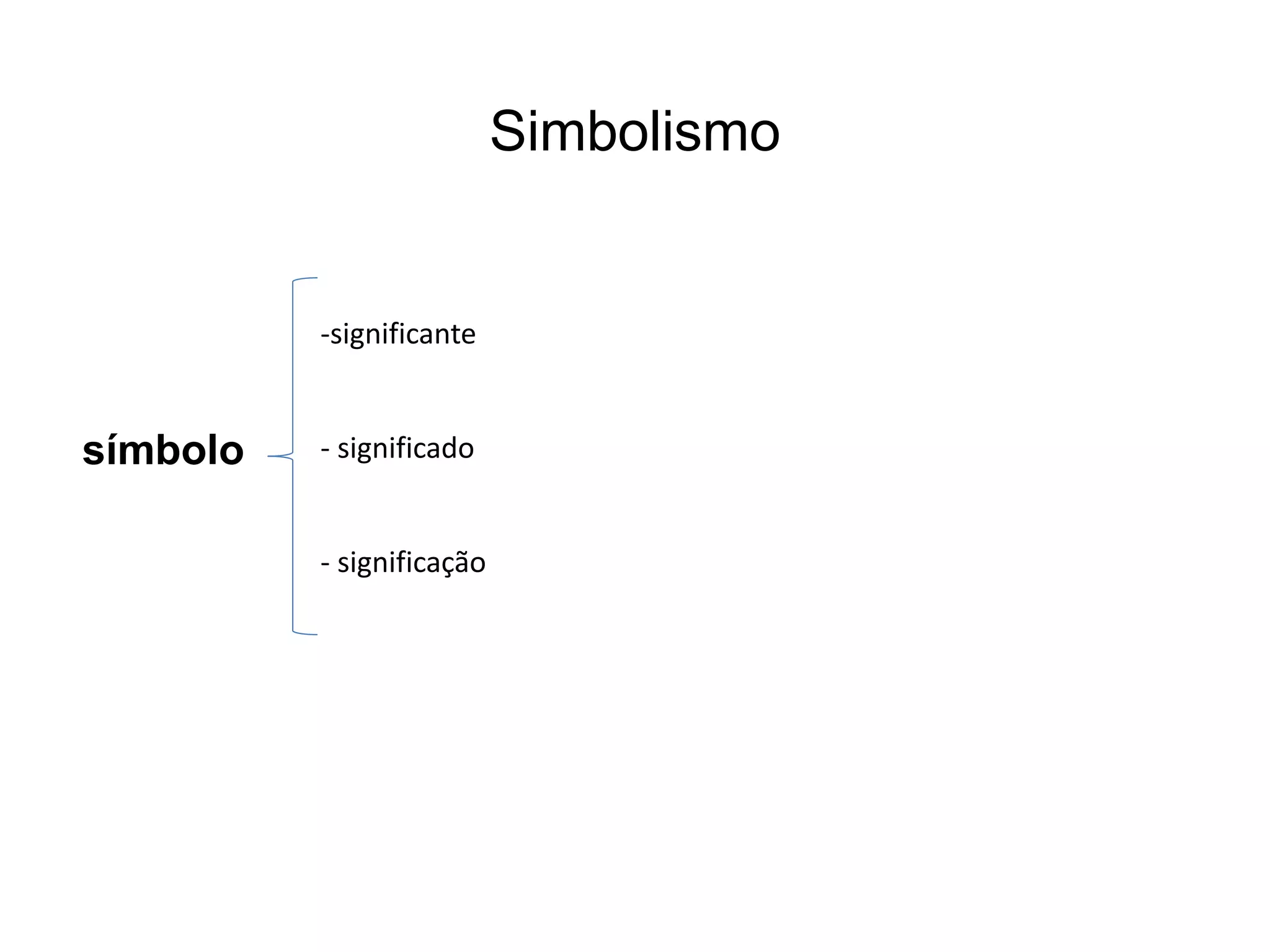simbolismo_teoria.ppt