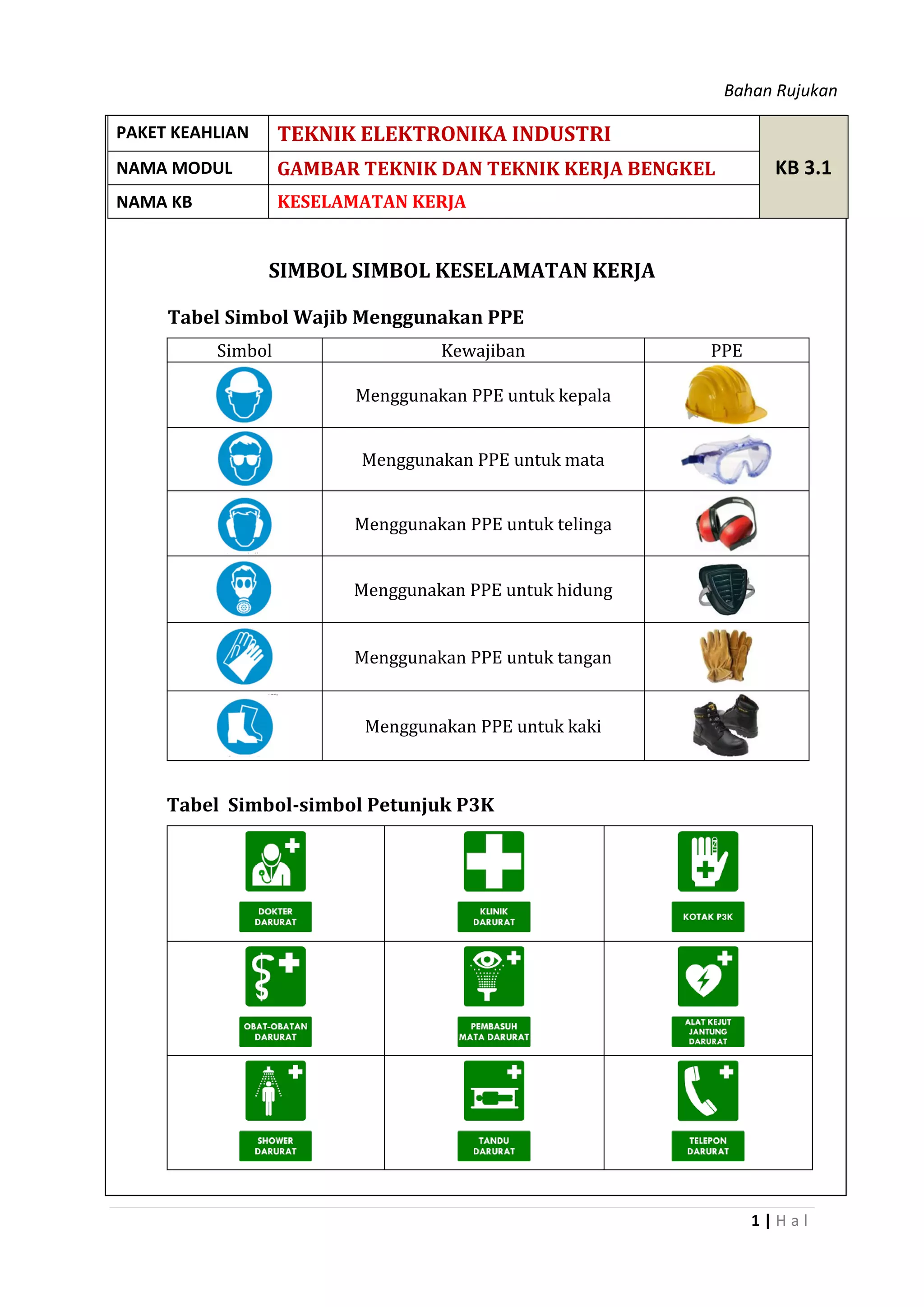 Simbol keselamatan kerja | PDF