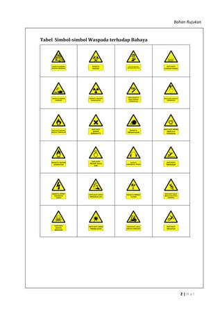 Simbol keselamatan kerja | PDF