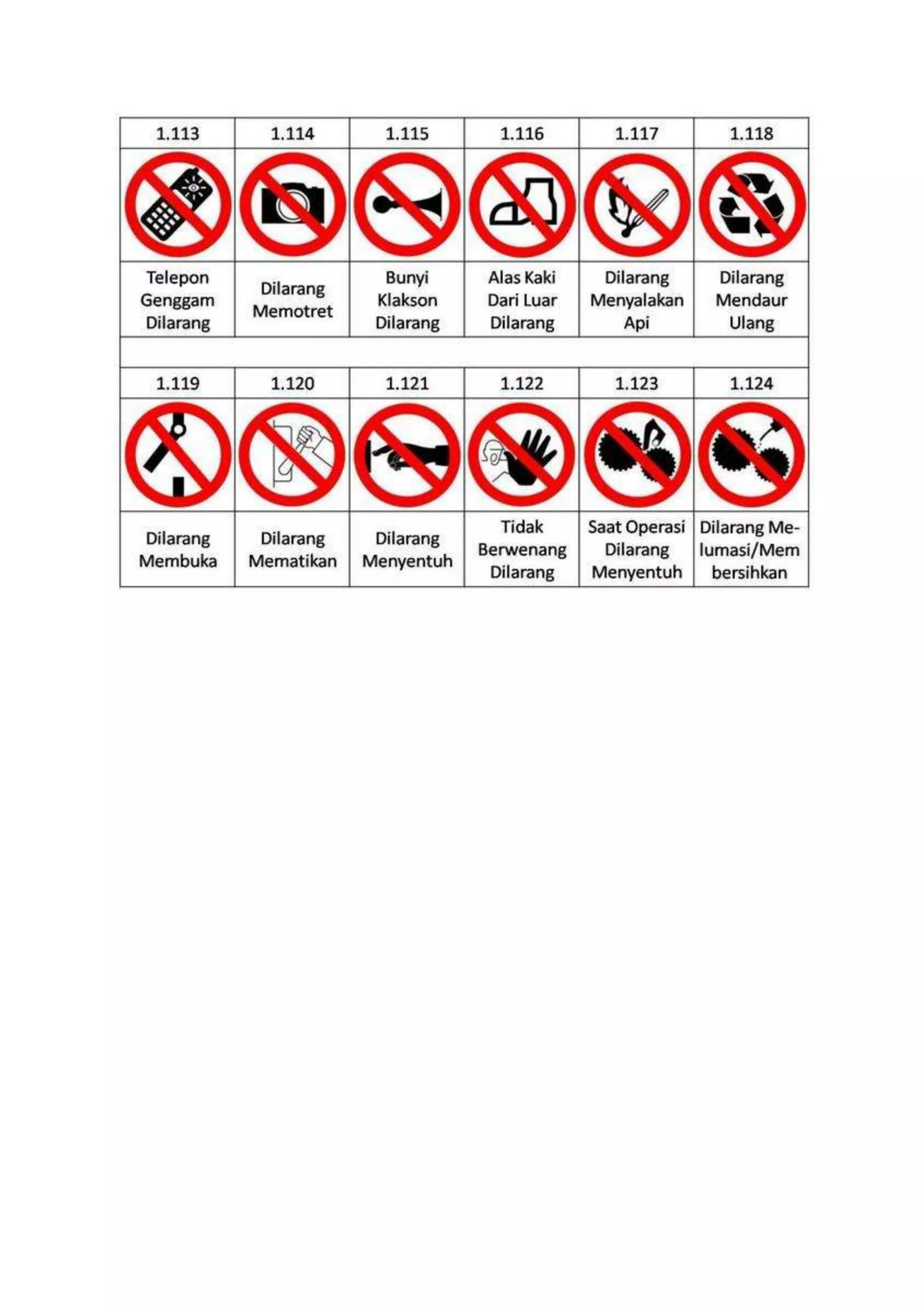 Simbol keselamatan kimia | DOCX