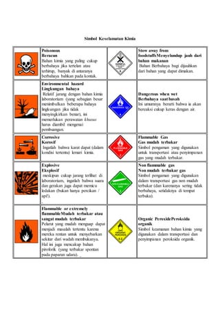 Simbol keselamatan kimia | DOCX