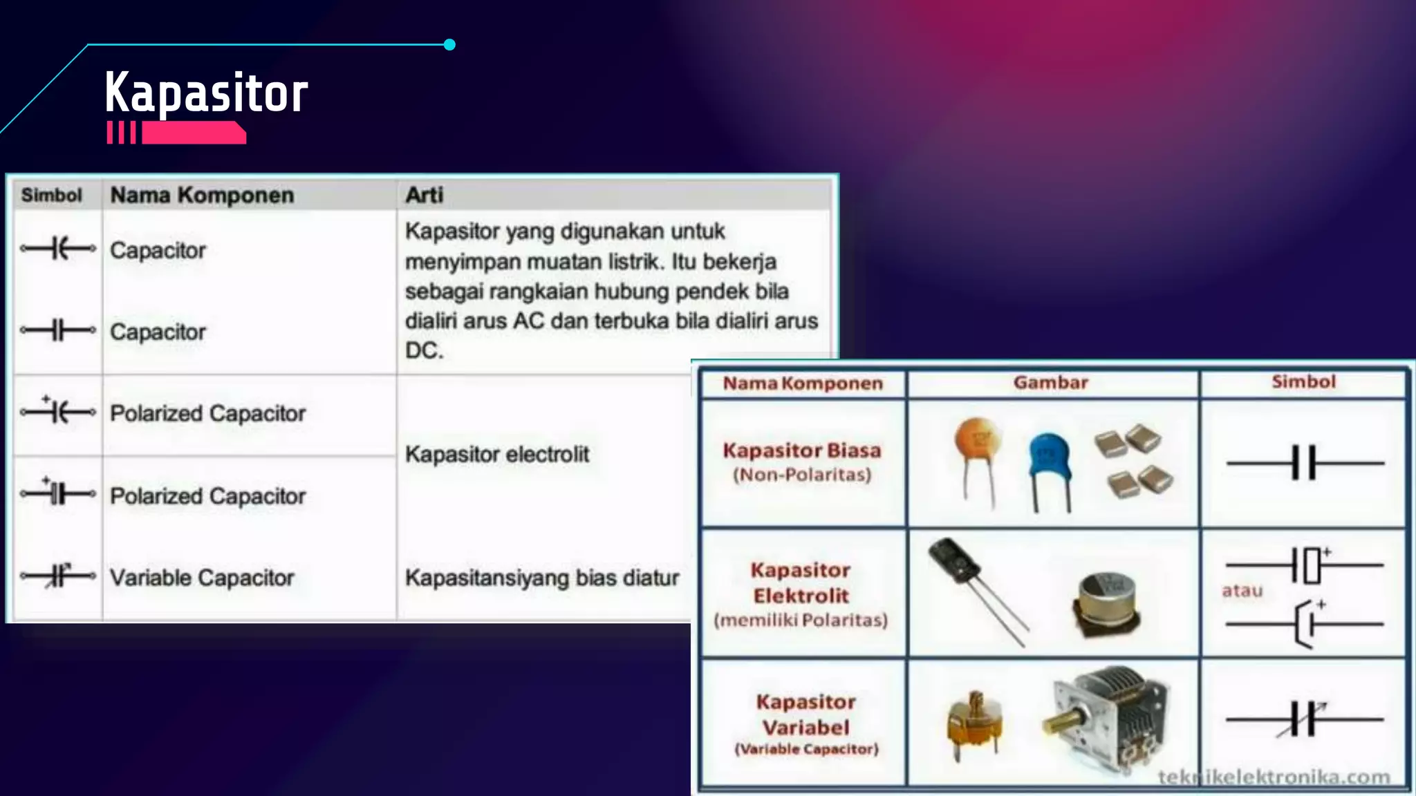 Simbol Listrik dan Elektronika.pptx