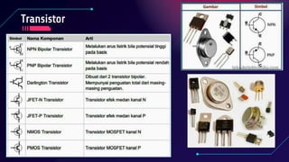Simbol Listrik dan Elektronika.pptx