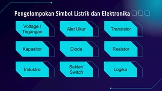 Materi Simbol Listrik dan Elektronika SMK | PDF