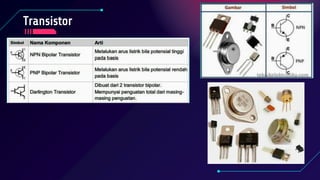 Simbol Listrik dan Elektronika Dasar Kejuruan Teknik Elektonika | PDF