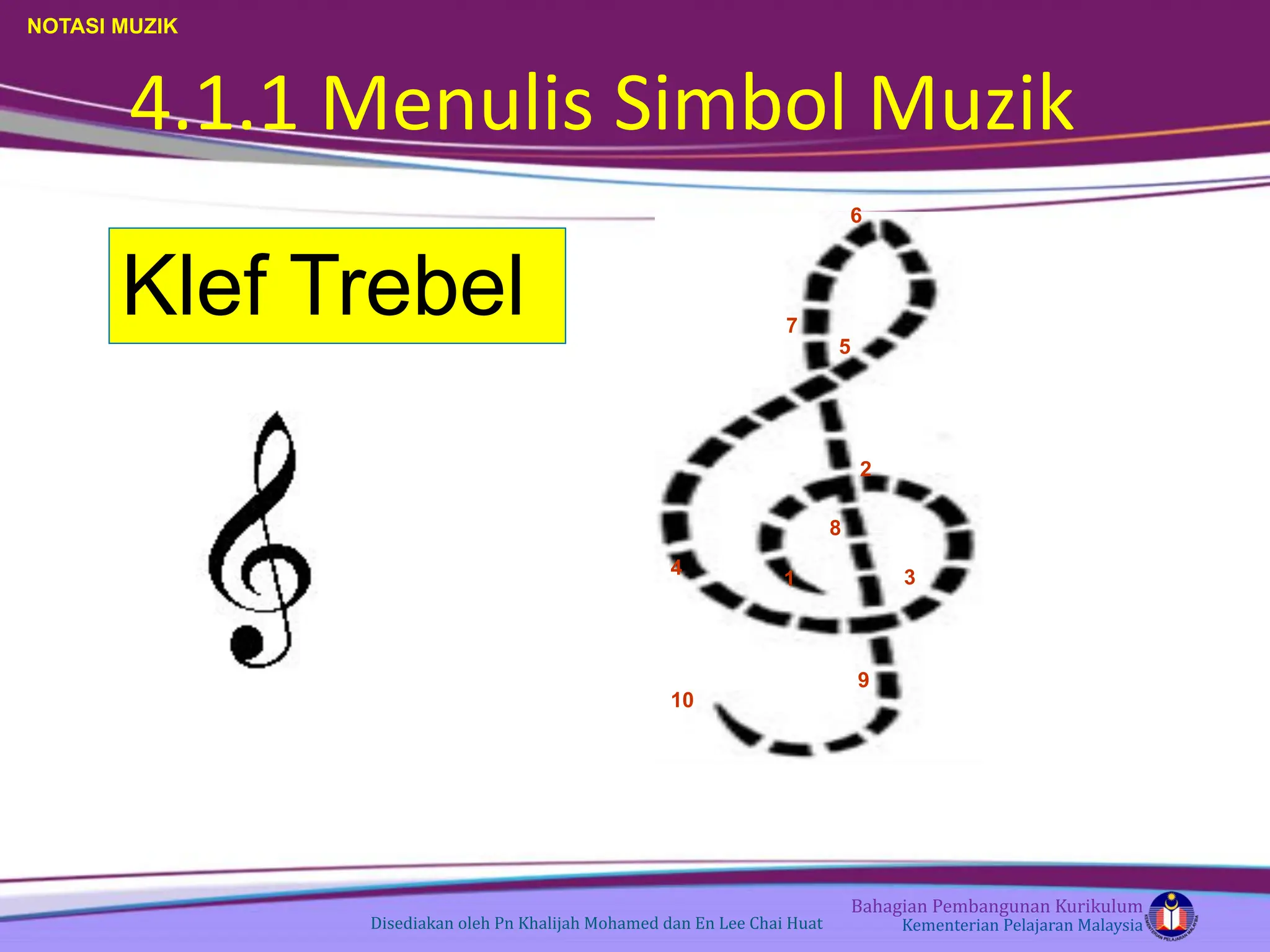 Simbol Not Muzik.pdf untuk murid tahun 4 | PDF