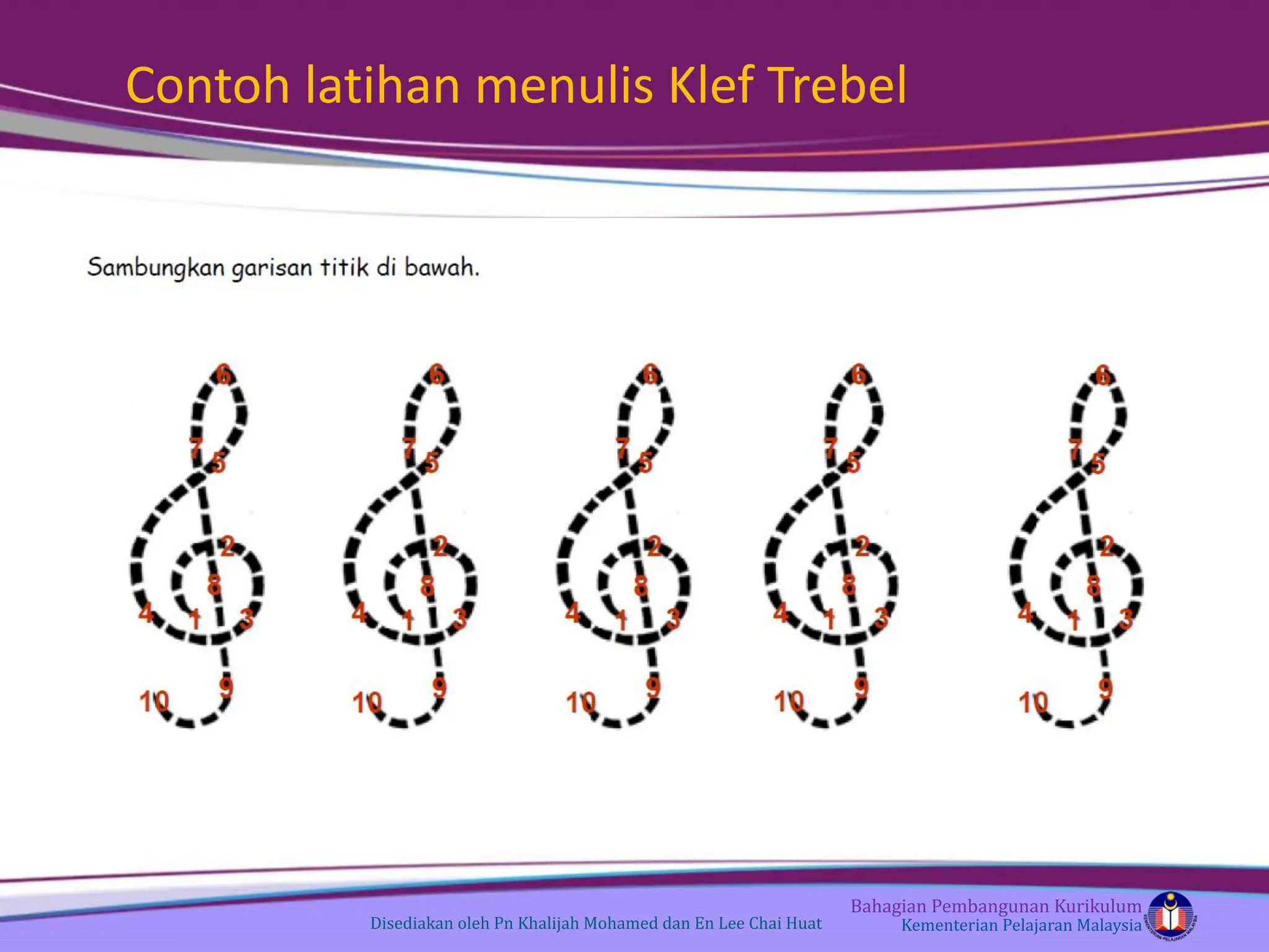 Simbol Not Muzik.pdf untuk murid tahun 4 | PDF