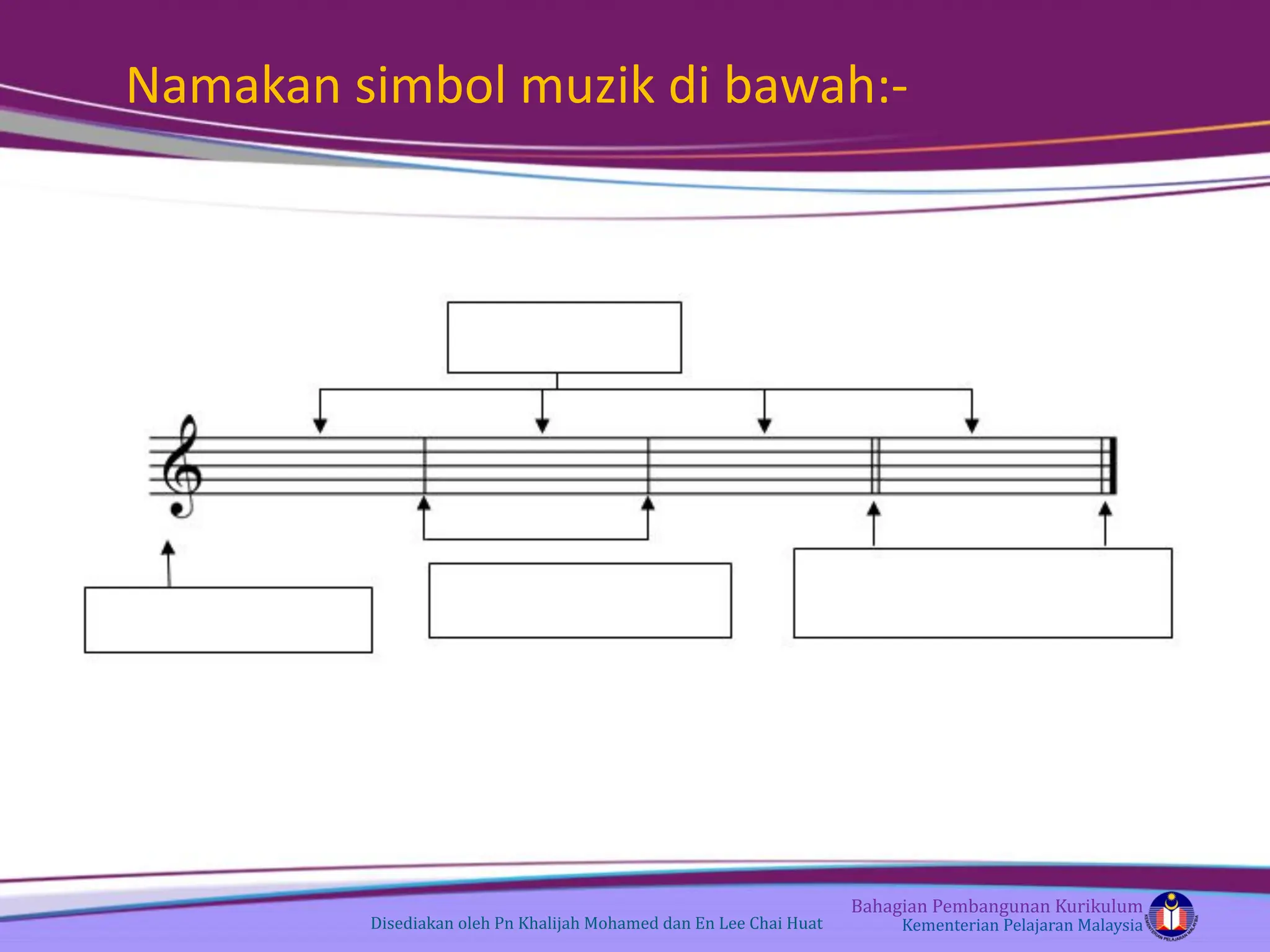Simbol Not Muzik.pdf untuk murid tahun 4 | PDF