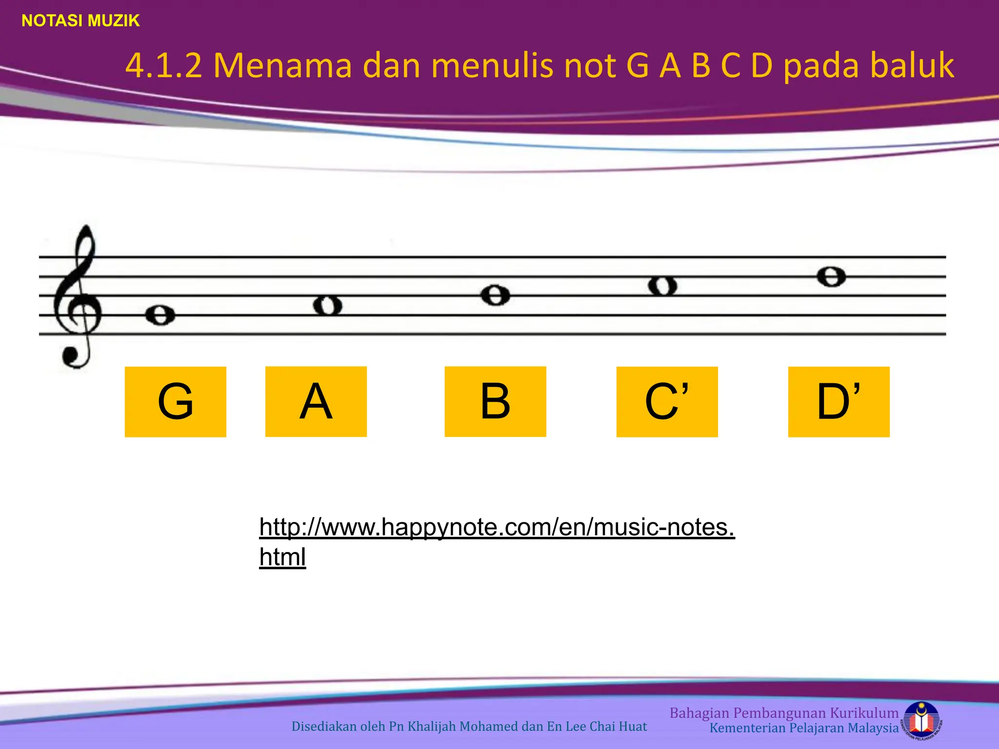 Simbol Not Muzik.pdf untuk murid tahun 4 | PDF