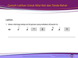 Simbol Not Muzik.pdf untuk murid tahun 4 | PDF