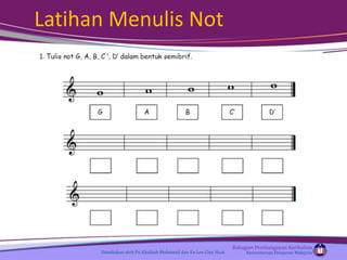 Simbol Not Muzik.pdf untuk murid tahun 4 | PDF