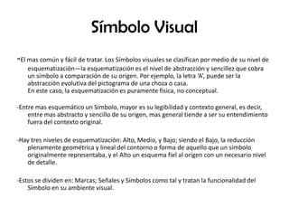 Simbolo | PPT