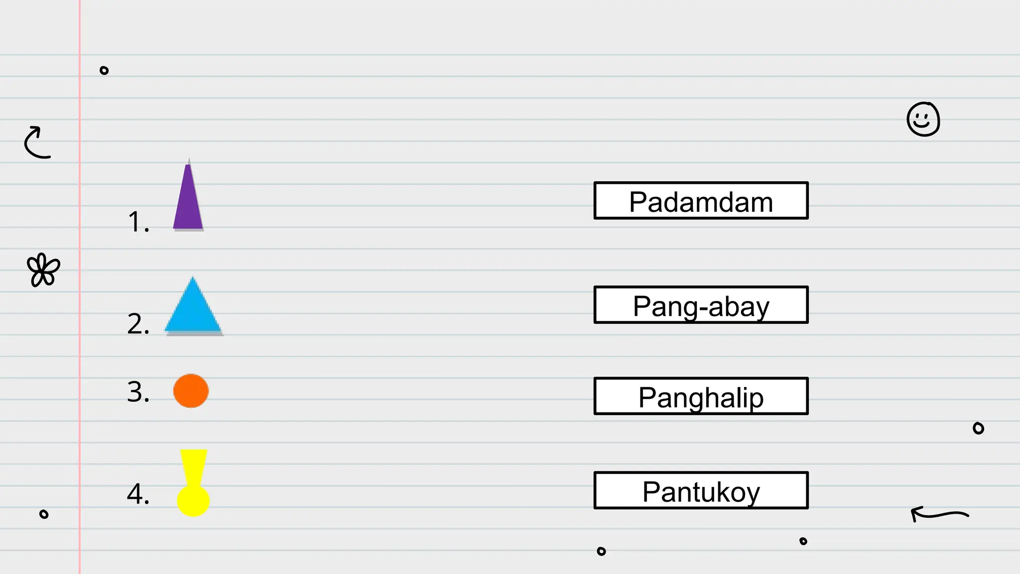 MGASIMBOLONGPANANALITAELEMENTARYFILIPINO123.pptx